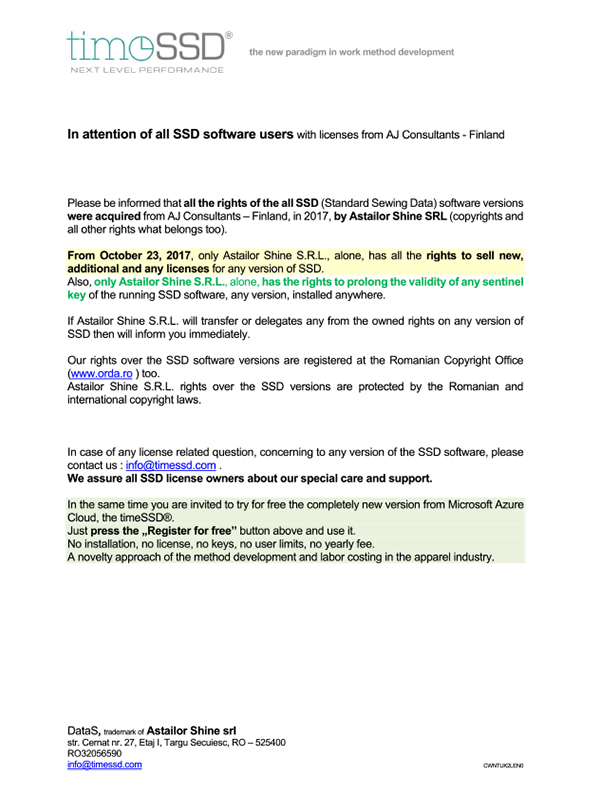 timeSSD – Next level performance – Next Level Performance